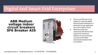 ABB Medium Voltage products, solutions and services | PDF