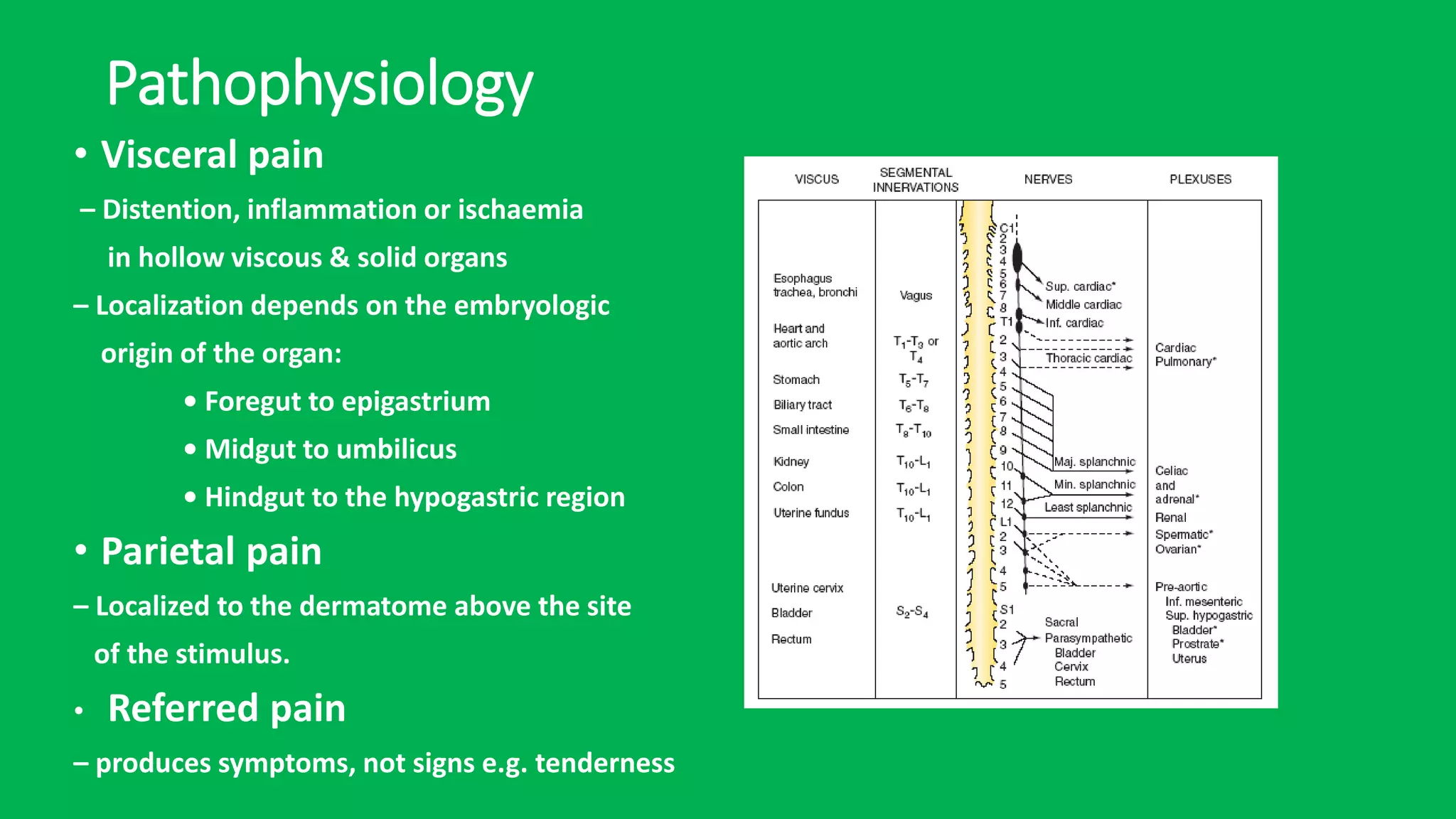 Abdominal pain in the Immunocompromised | PPTX
