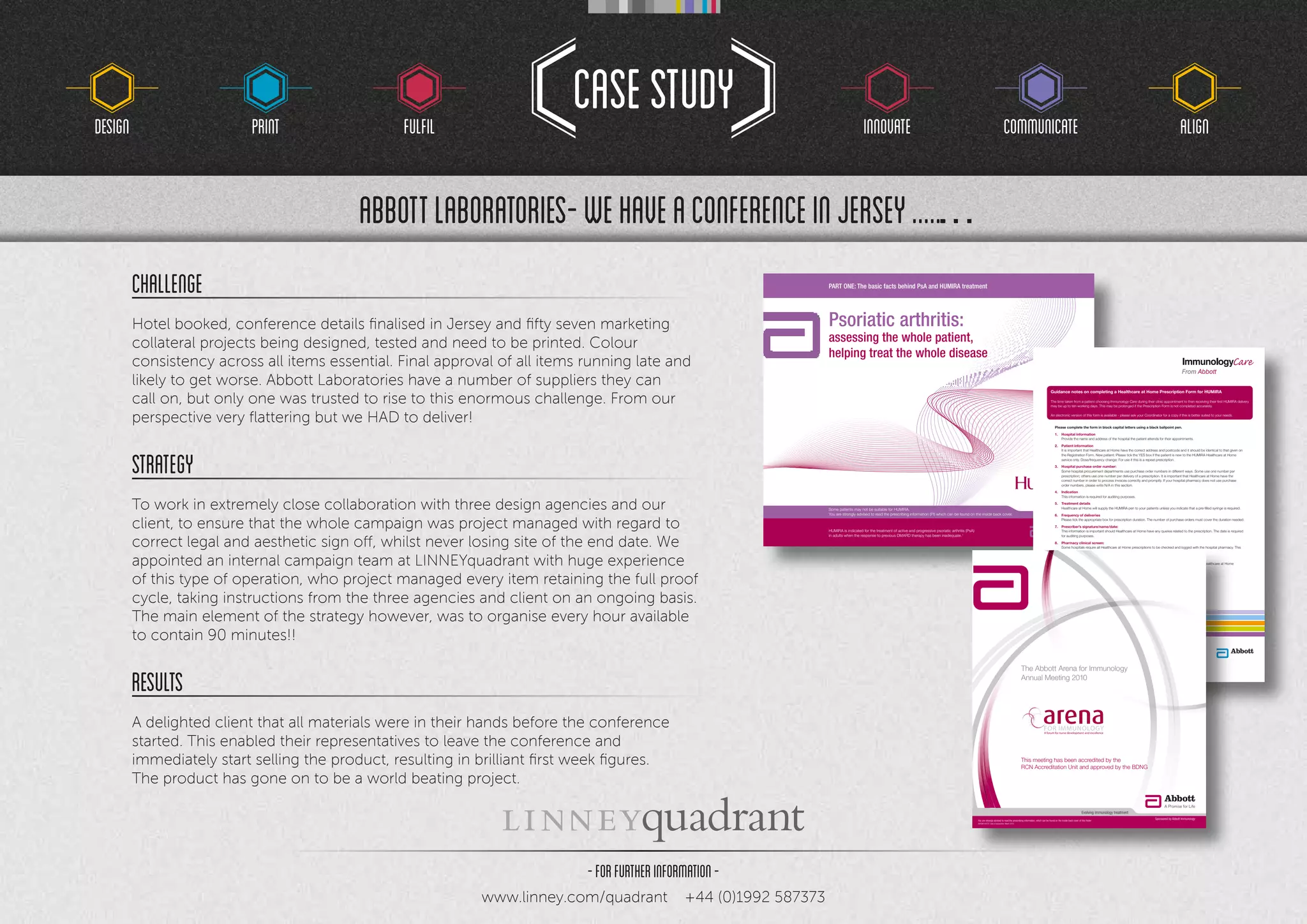 Linney Quadrant Case Study | PDF