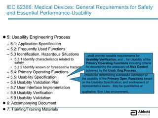 Abbott overview medical device human factors standards | PDF