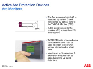 ABB switchgear safety hazards passive & active arc fault protection by ...