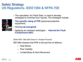 ABB switchgear safety hazards passive & active arc fault protection by ...