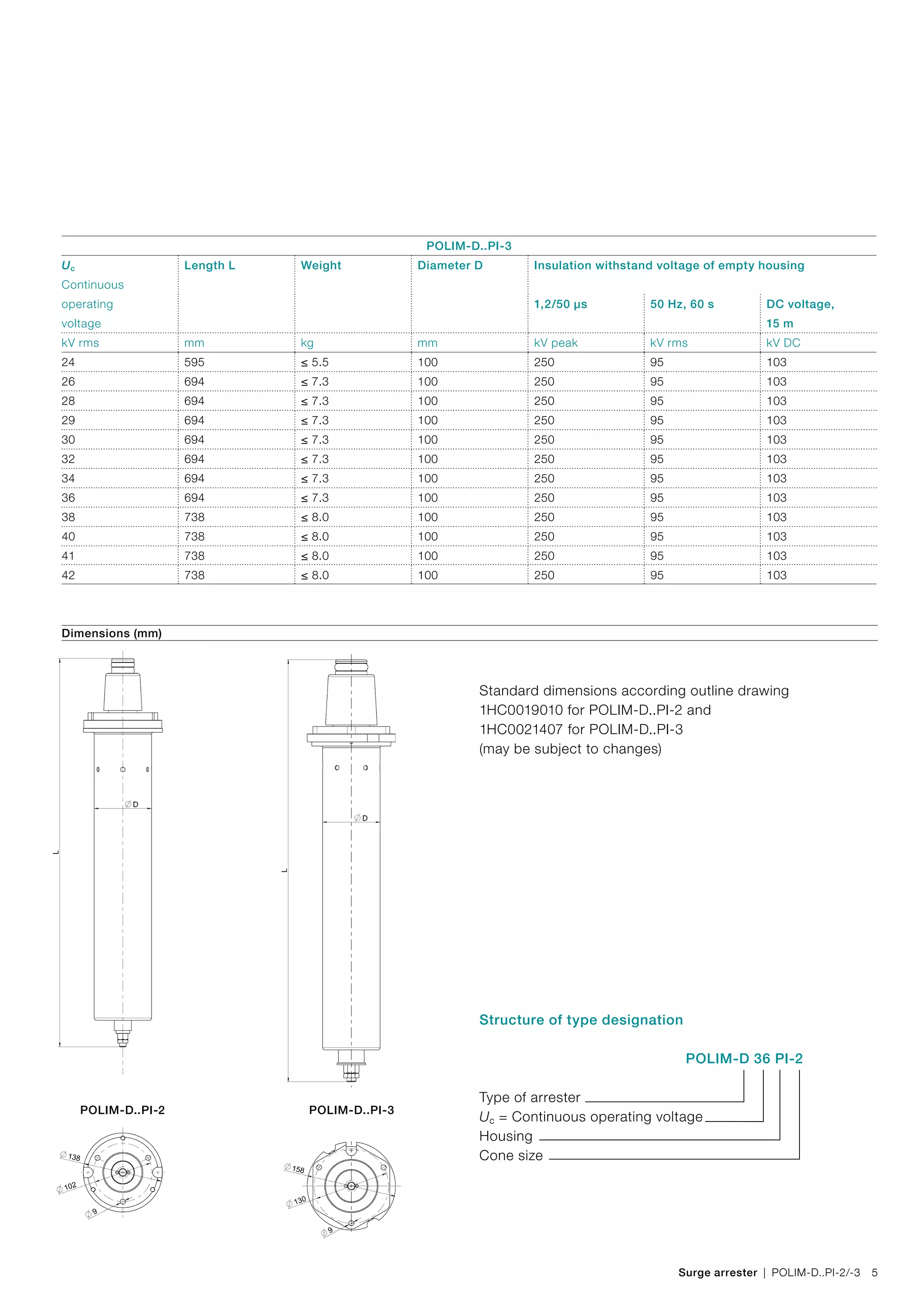 ABB POLIM-D..PI-2/-3 (Indoor) High Voltage Surge Arresters AC 4-42kV - AC Surge Arresters ...