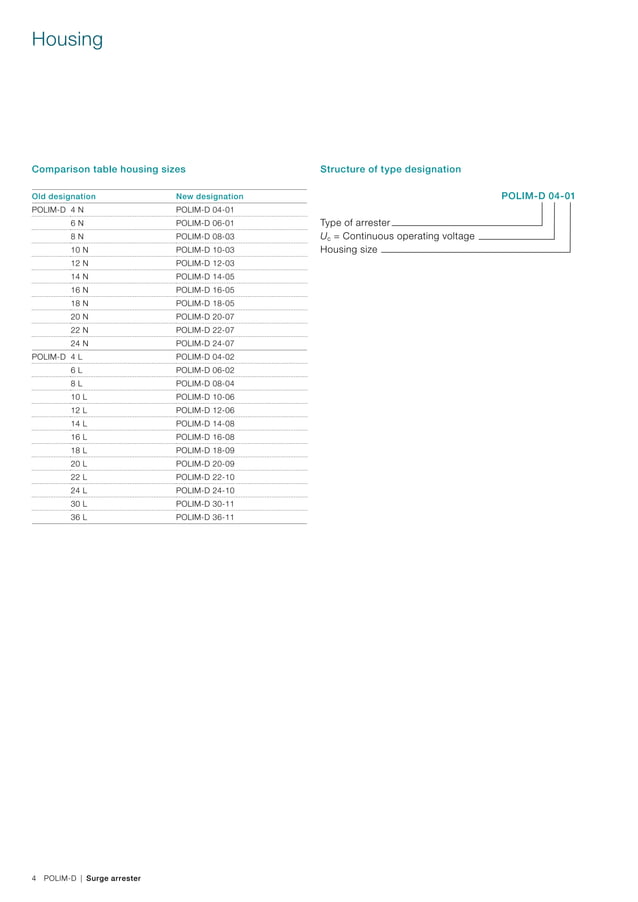ABB POLIM-D High Voltage Surge Arresters AC 4kV - 36kV - AC Surge ...