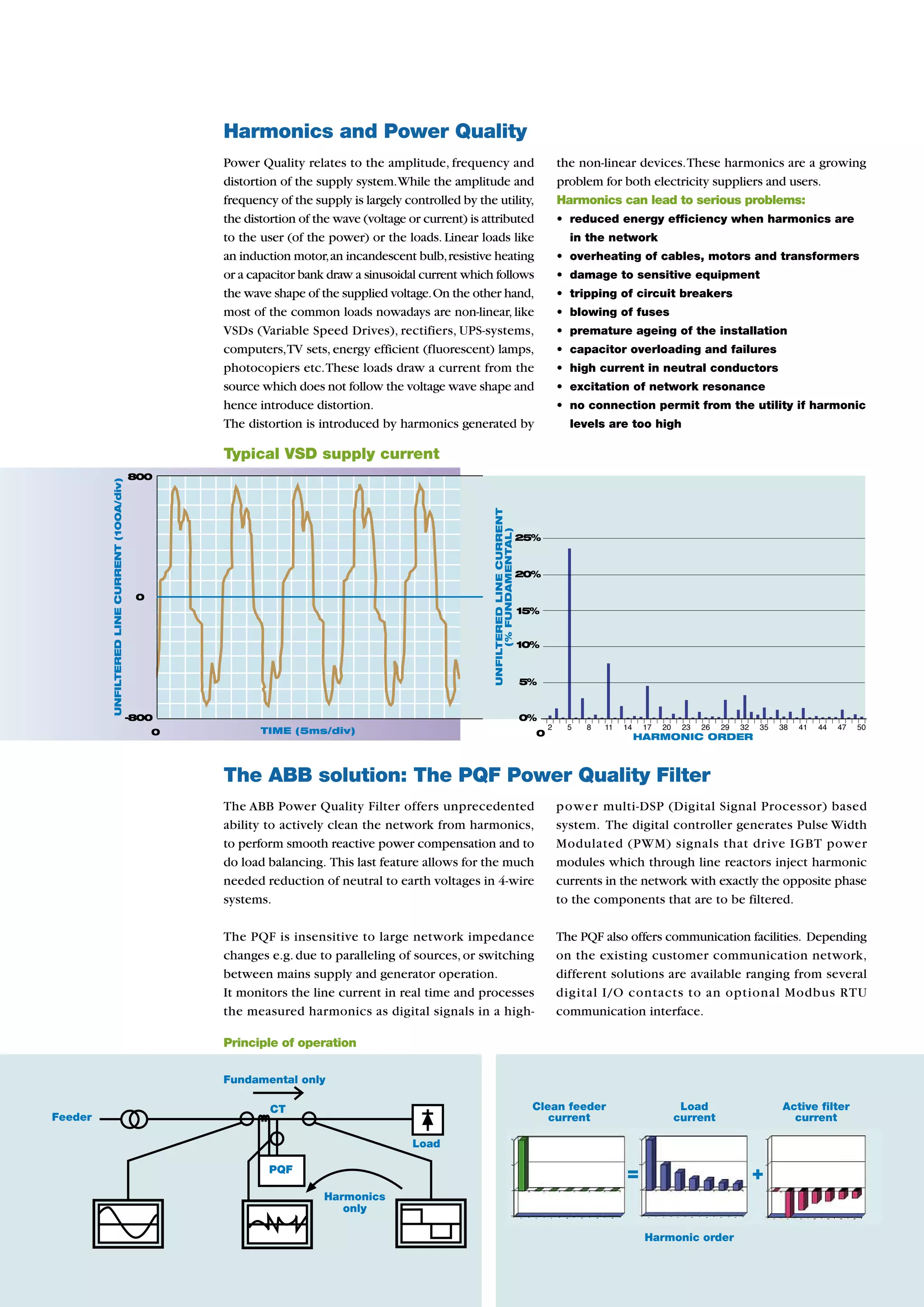ABB+Power+Quality+Filters.pdf