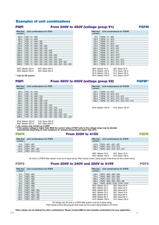 ABB+Power+Quality+Filters.pdf