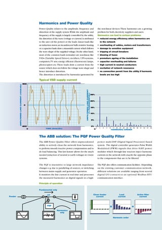 ABB+Power+Quality+Filters.pdf