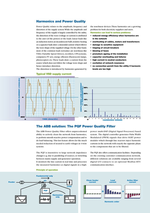 ABB+Power+Quality+Filters.pdf