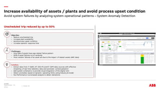 ABB presentation on Industrial Artificial Intelligence | PPTX