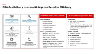 ABB presentation on Industrial Artificial Intelligence | PPTX
