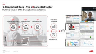 ABB presentation on Industrial Artificial Intelligence | PPTX
