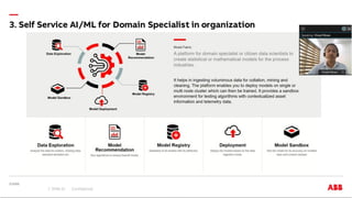 ABB presentation on Industrial Artificial Intelligence | PPTX