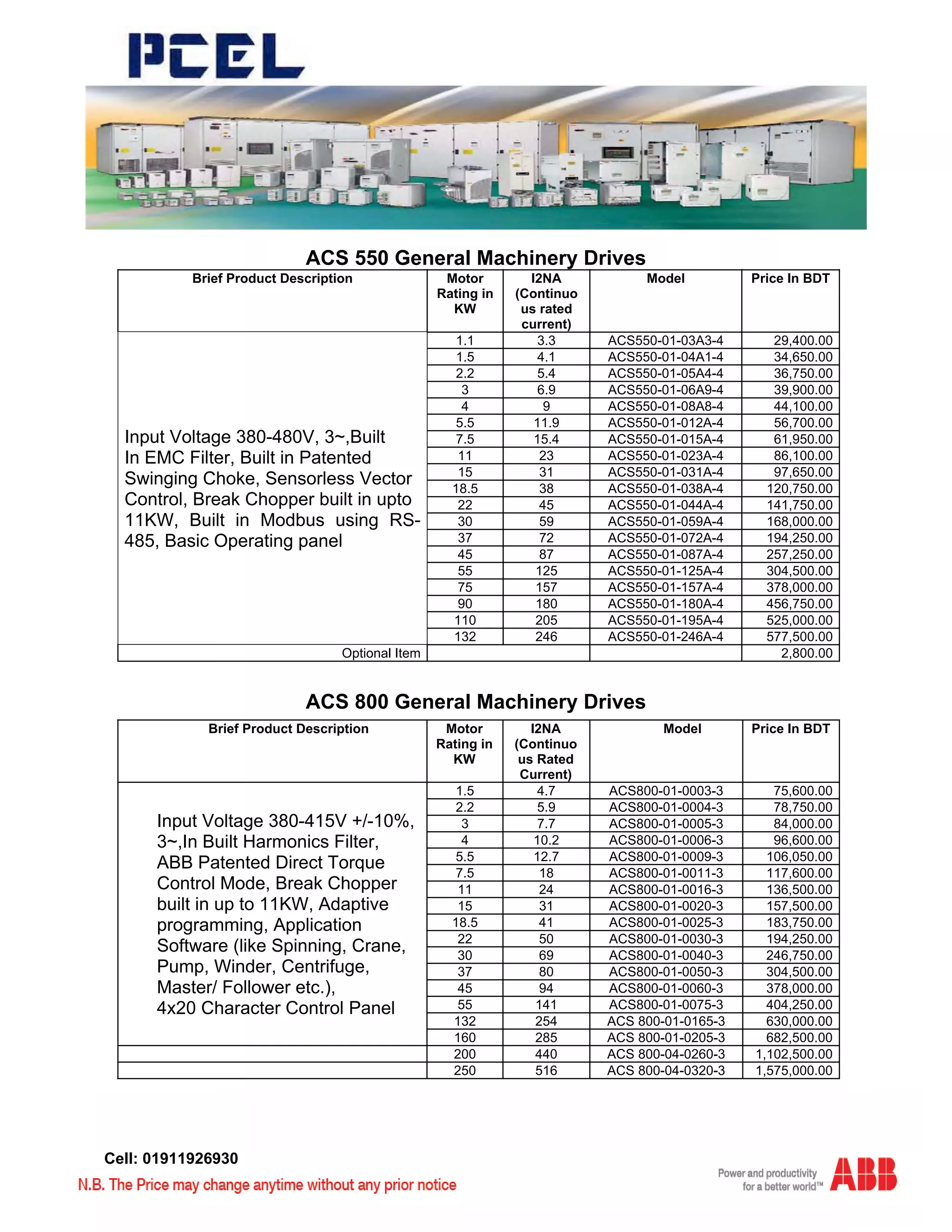 ABB Price List -2019..pdf