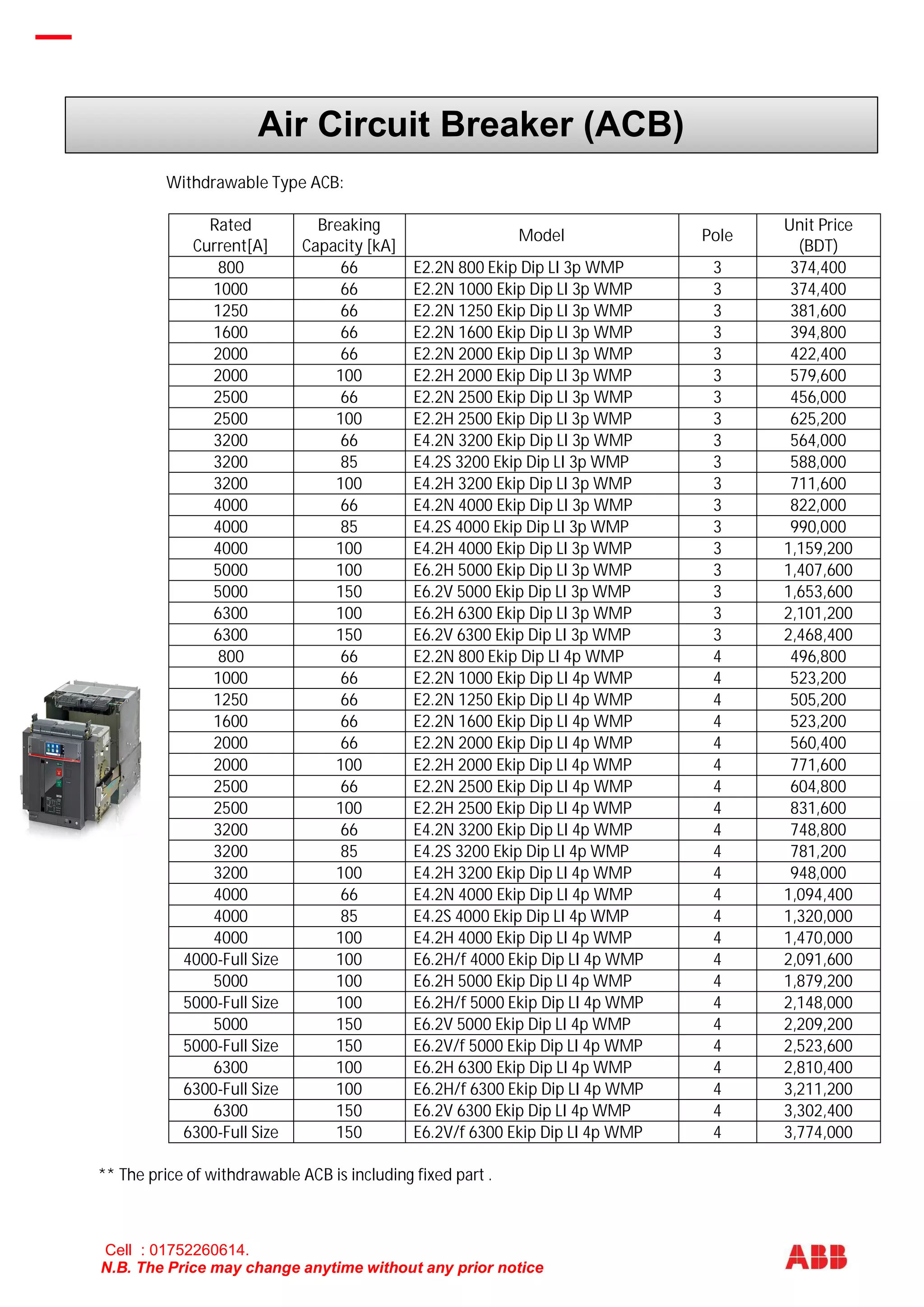 ABB Price List -2019..pdf