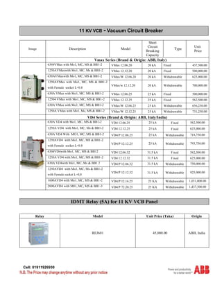 ABB Price List -2019..pdf