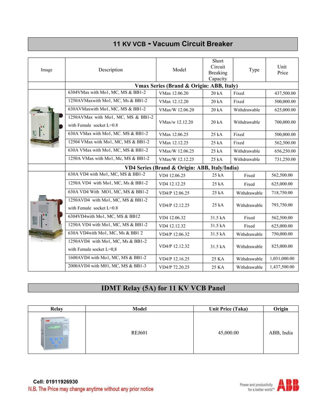 ABB Price List -2019..pdf | Technology & Computing