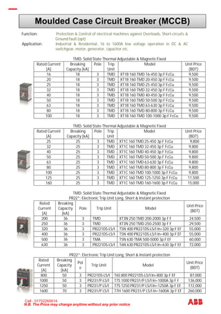 ABB Price List -2019..pdf