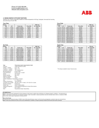 Abb price list lv motors | Shopelect | PDF