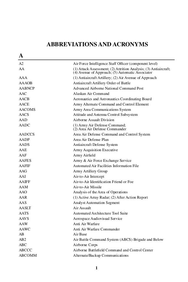 Abbrev acron