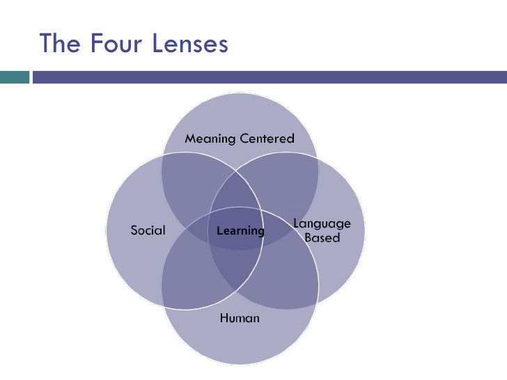 Abbreviated literacy