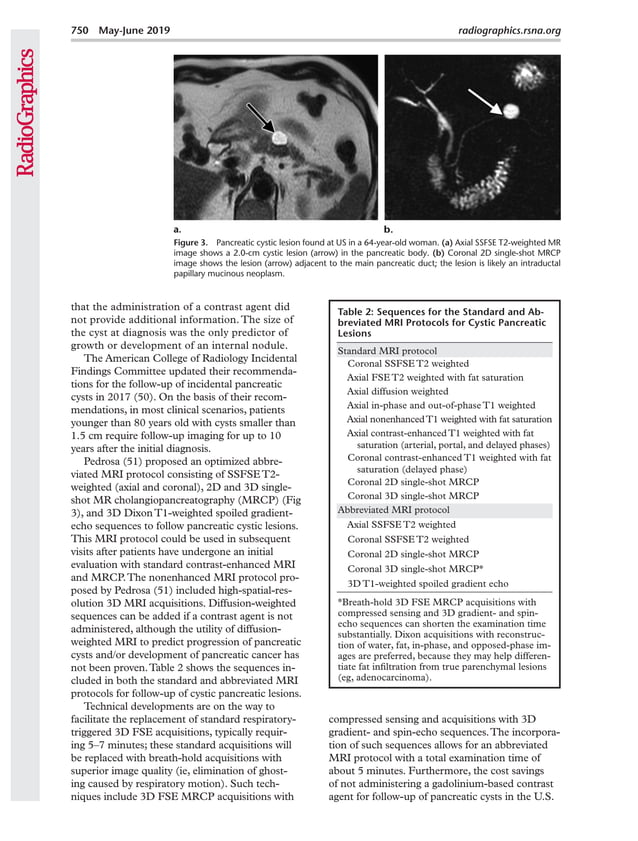 Abbreviated MRI Protocols for the Abdomen _ RadioGraphics.mhtml.pdf