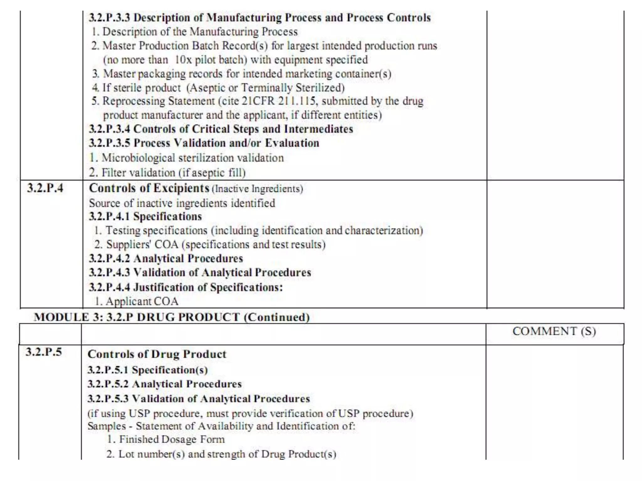 Abbreviated New Drug Application [ANDA] | PPTX