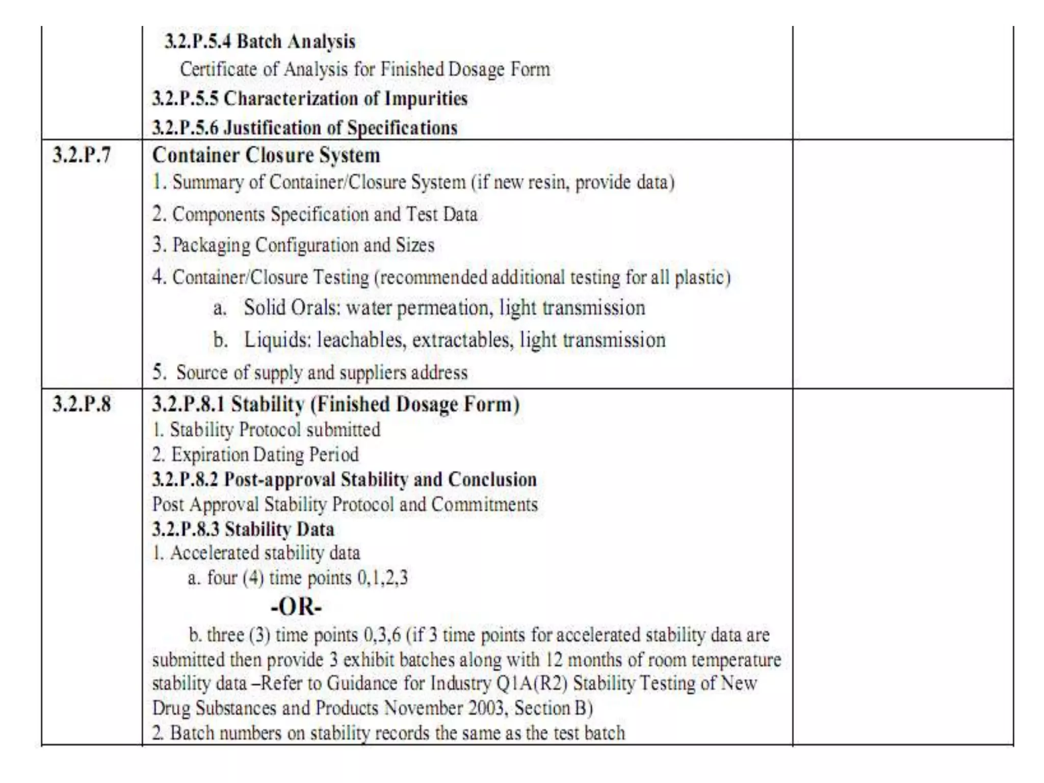Abbreviated New Drug Application [ANDA] | PPTX