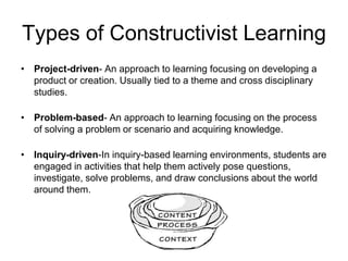 Sheryl Nussbaum Beach-- Overview Inquiry Learning | PPT