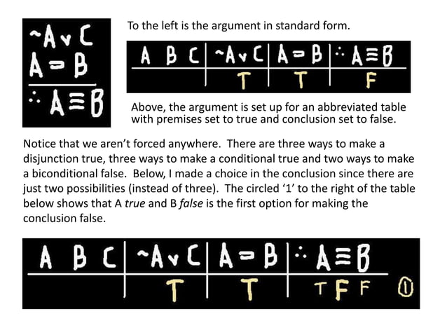 Abbreviated Truth Tables | PPTX