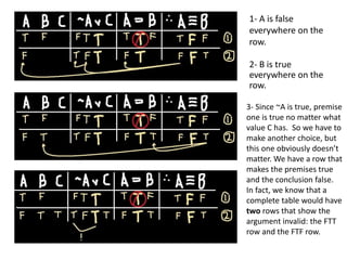 Abbreviated Truth Tables | PPTX