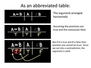 Abbreviated Truth Tables | PPTX