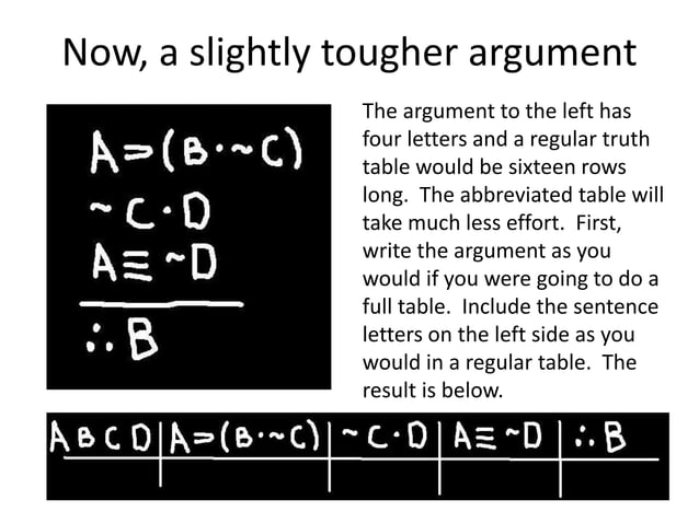 Abbreviated Truth Tables | PPTX