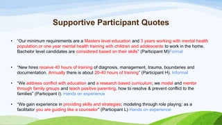 Family Oriented Human Services Practitioner | PPT