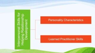 Family Oriented Human Services Practitioner | PPT