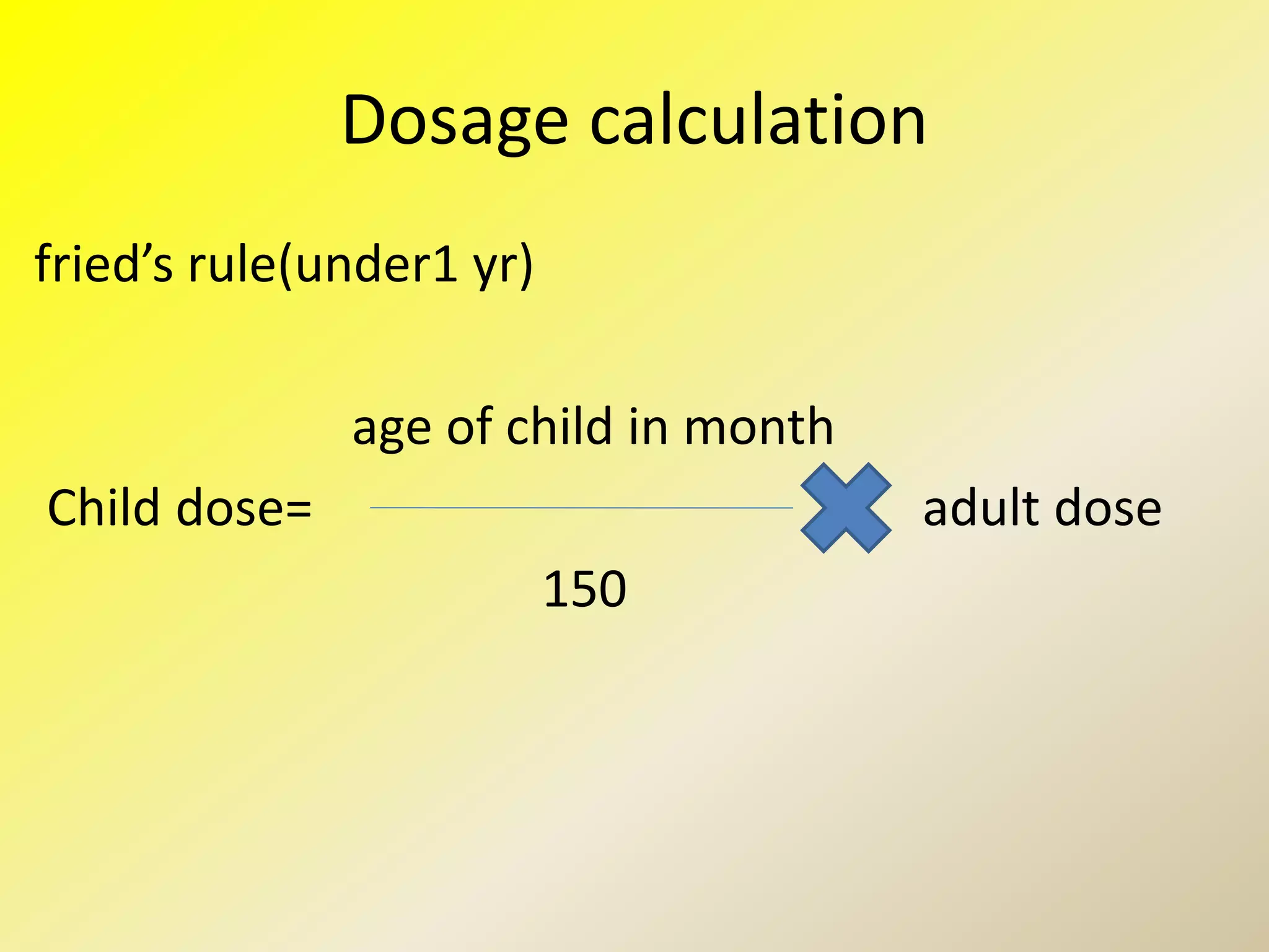 Abbreviation drugs | PPTX
