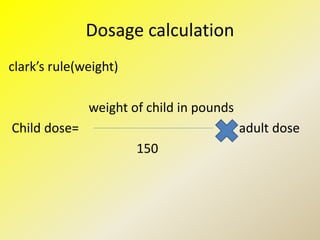 Abbreviation drugs | PPTX