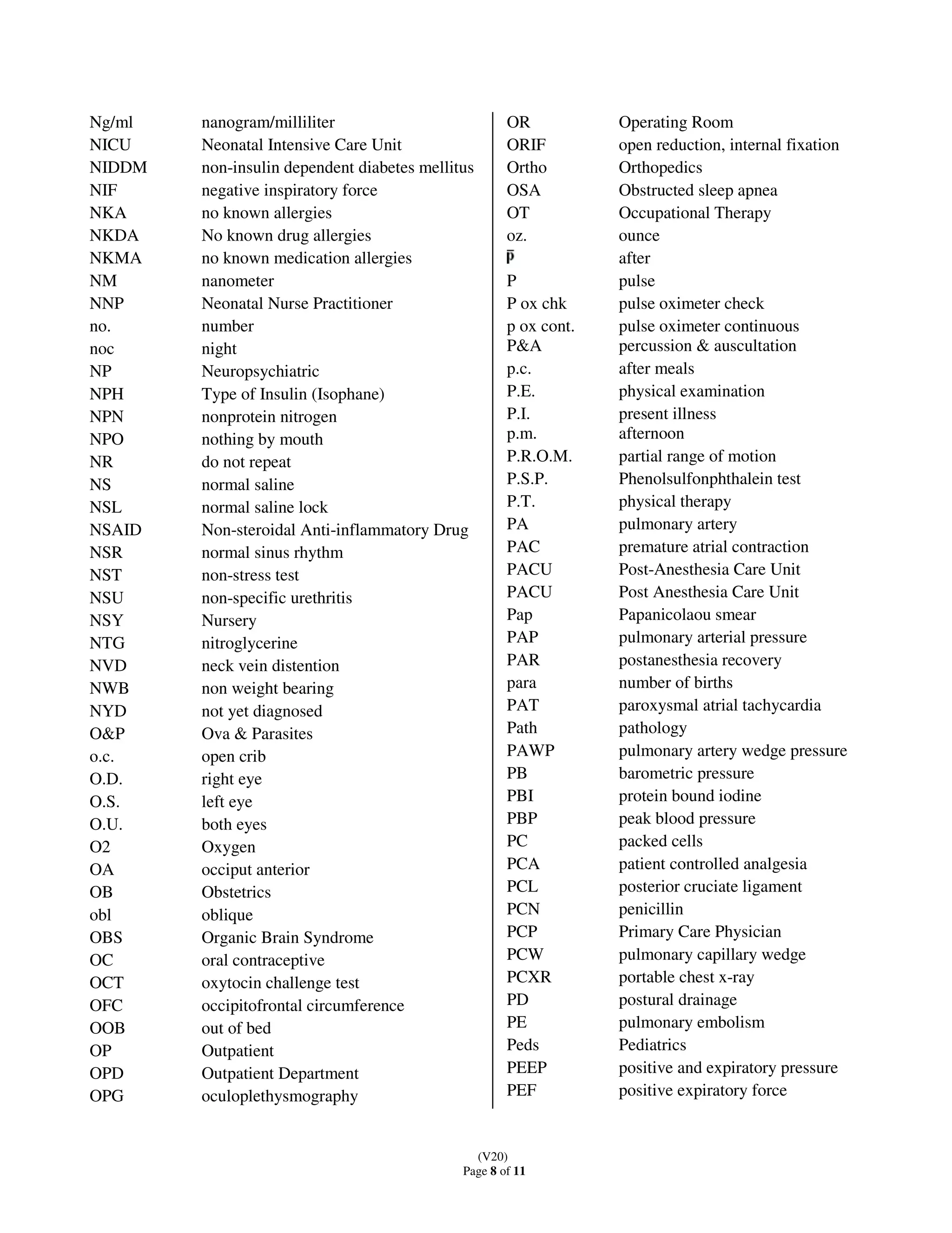 Abbreviation-List-for-Medical-Record-Documentation-.pdf