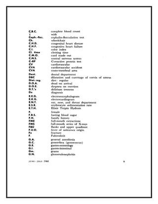 Abbreviation related to hospital | DOCX