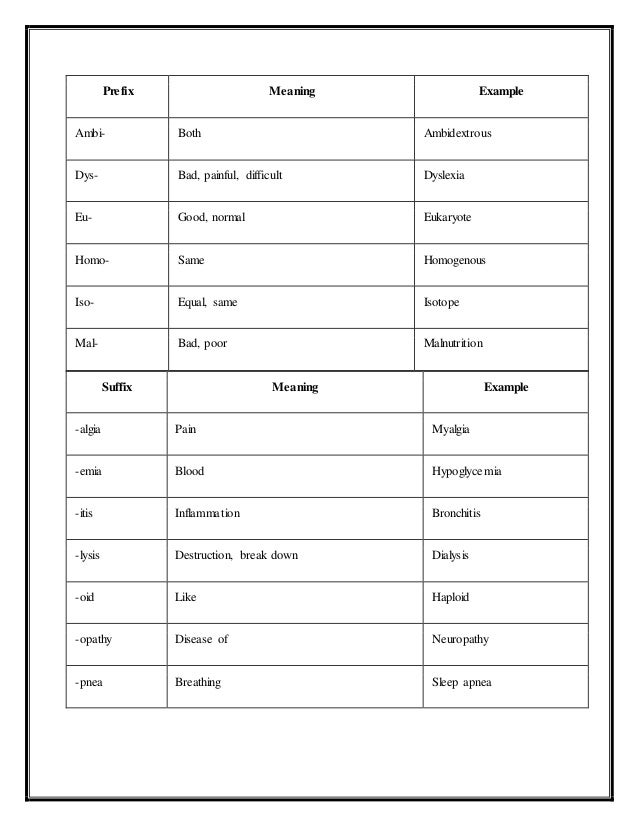 Abbreviation related to hospital