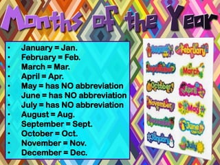 Abbreviations | PPTX