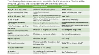Abbreviations | PPTX