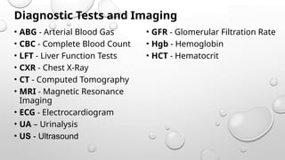 Abbreviations of common medical terms.pptx