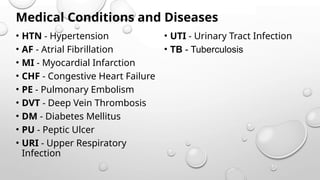 Abbreviations of common medical terms.pptx