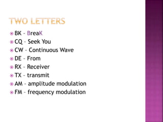 Abbreviations and call signs | PPTX | Technology & Computing