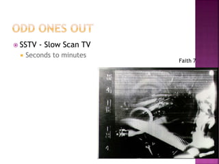 Abbreviations and call signs | PPTX | Technology & Computing