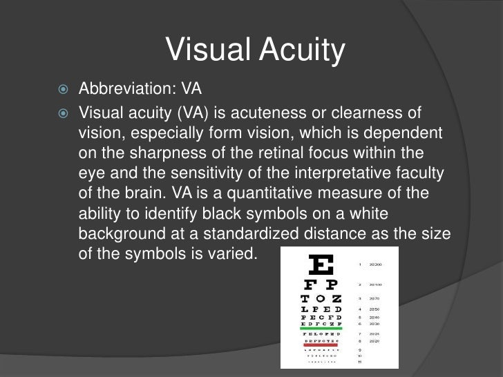 Abbreviations And Their Meanings