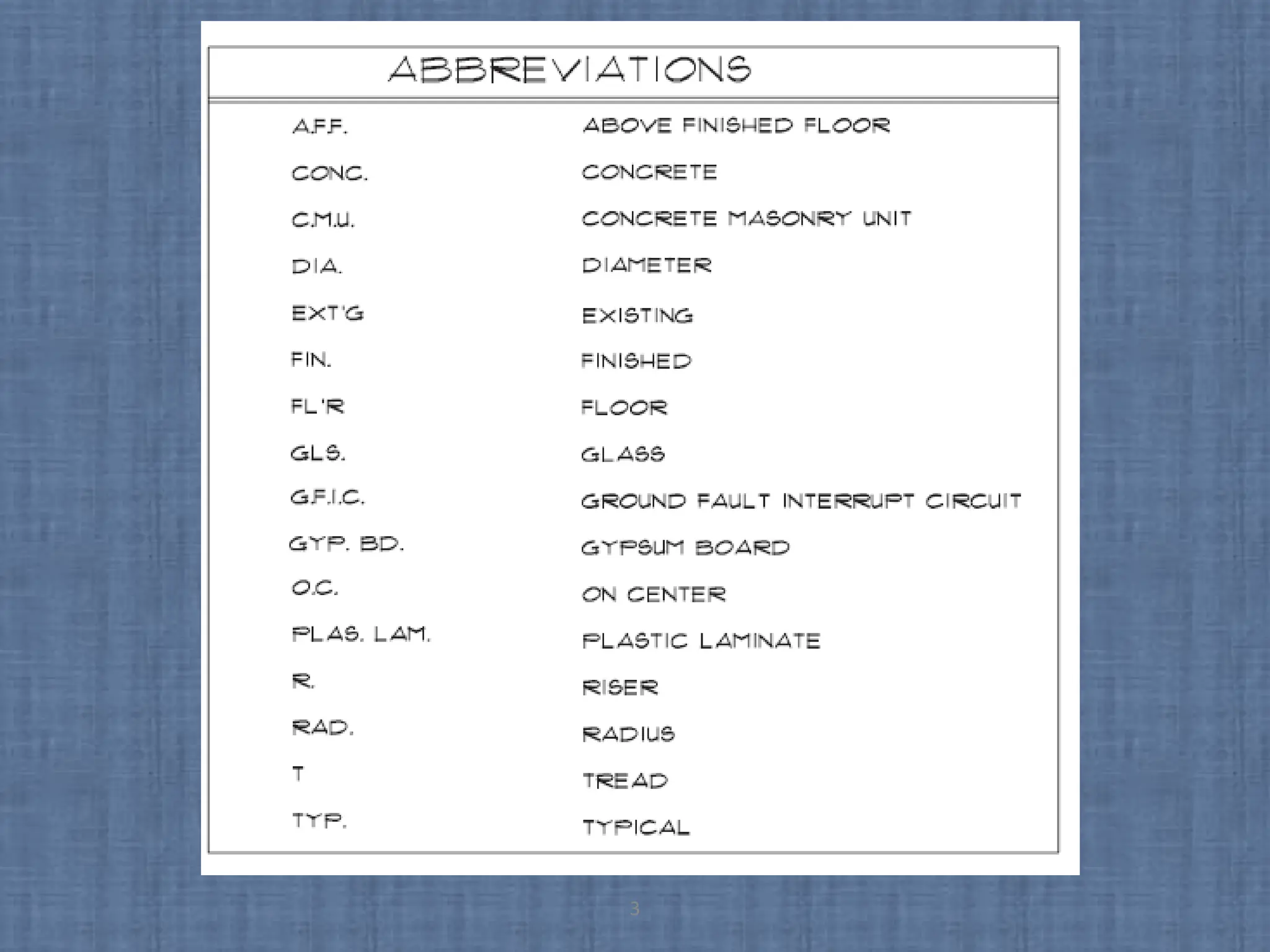 abbreviation & Shortcuts for Architecture Drawings | PPSX
