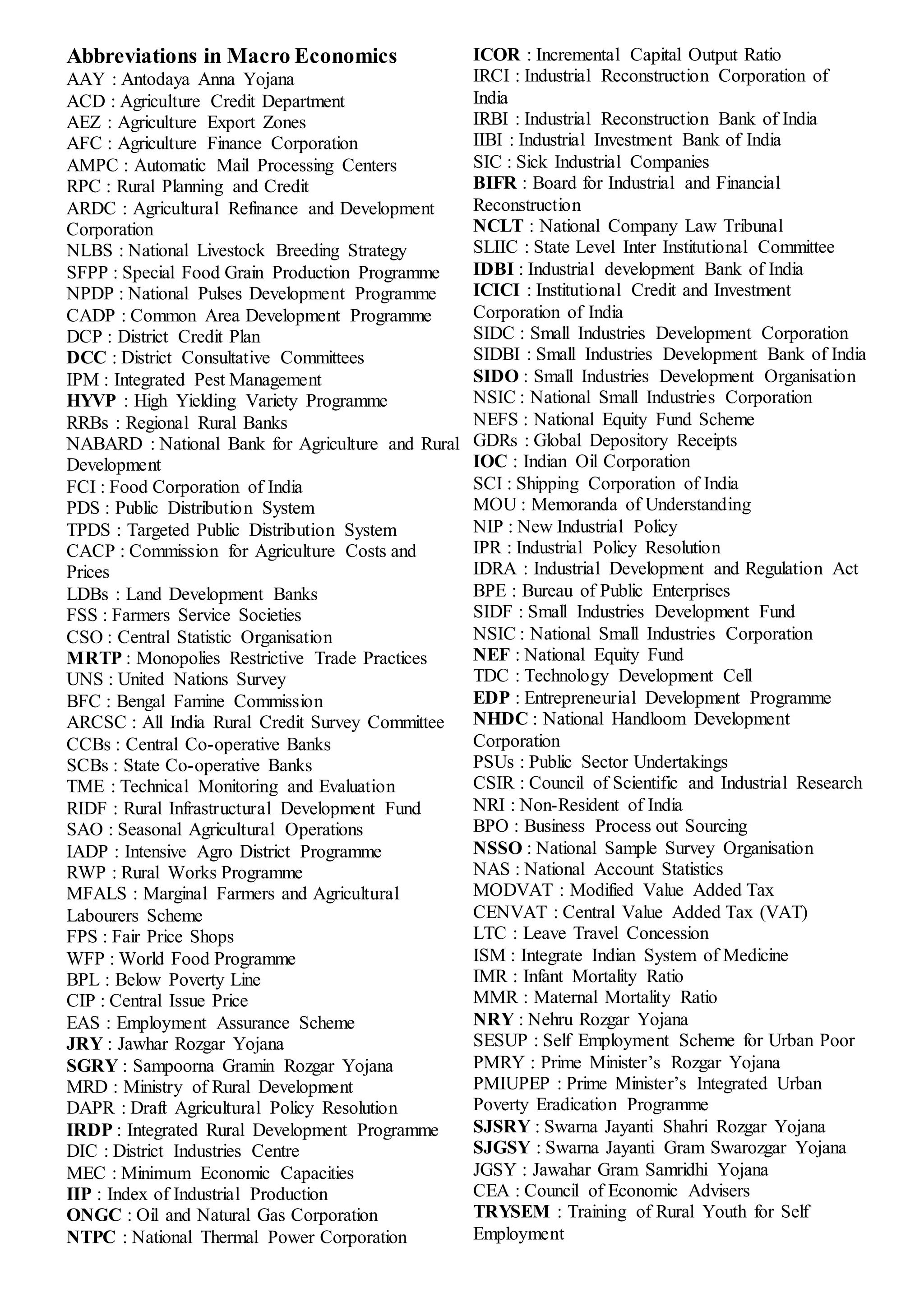 Abbreviations in macro economics | DOCX