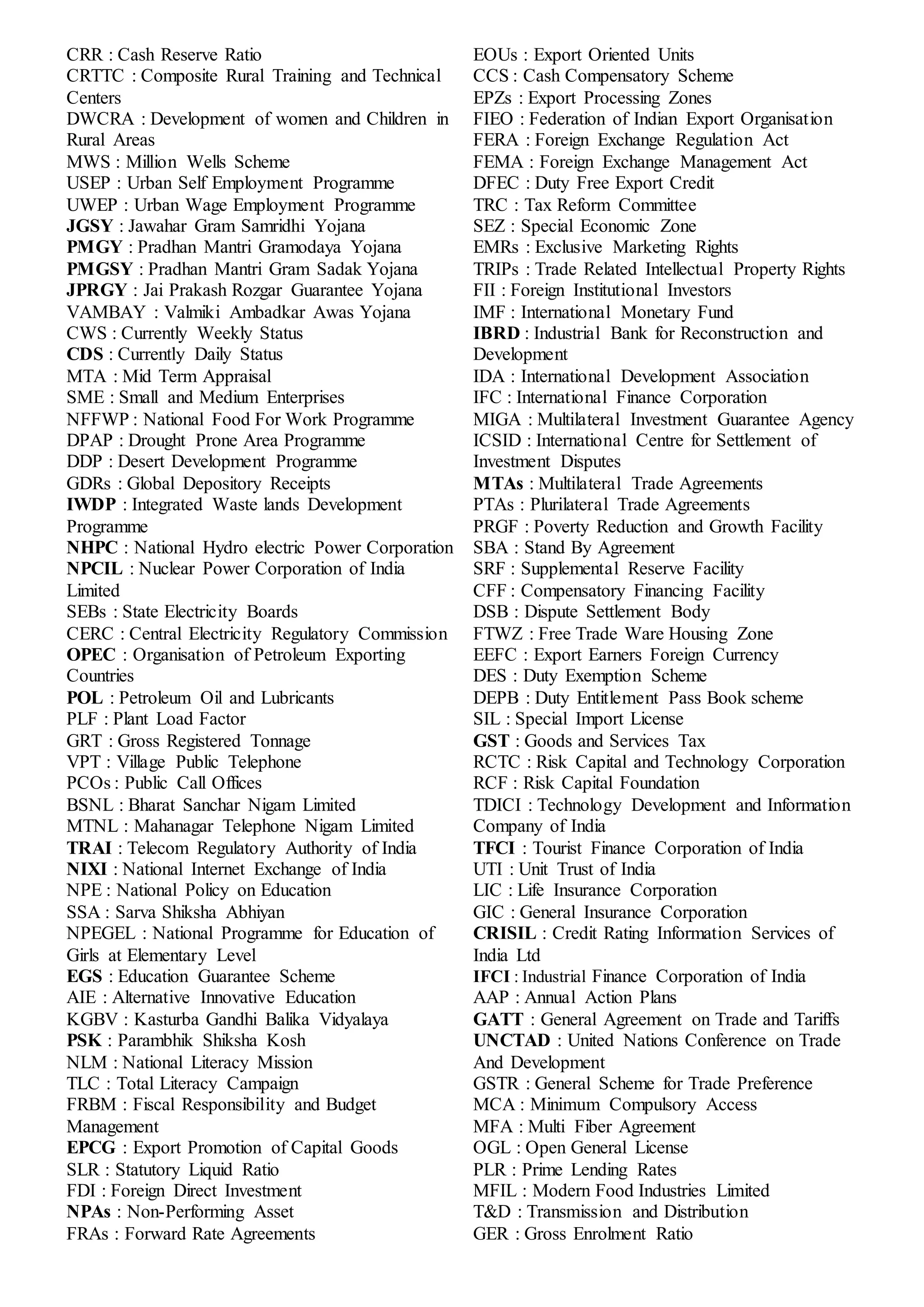 Abbreviations in macro economics | DOCX