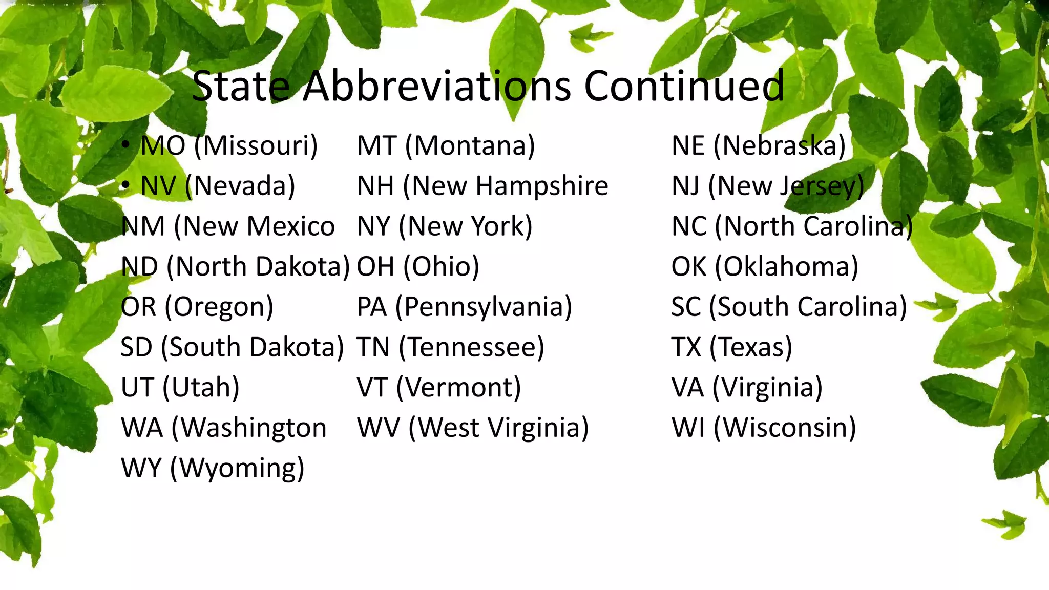 Abbreviations Rules and Guidelines | PPTX